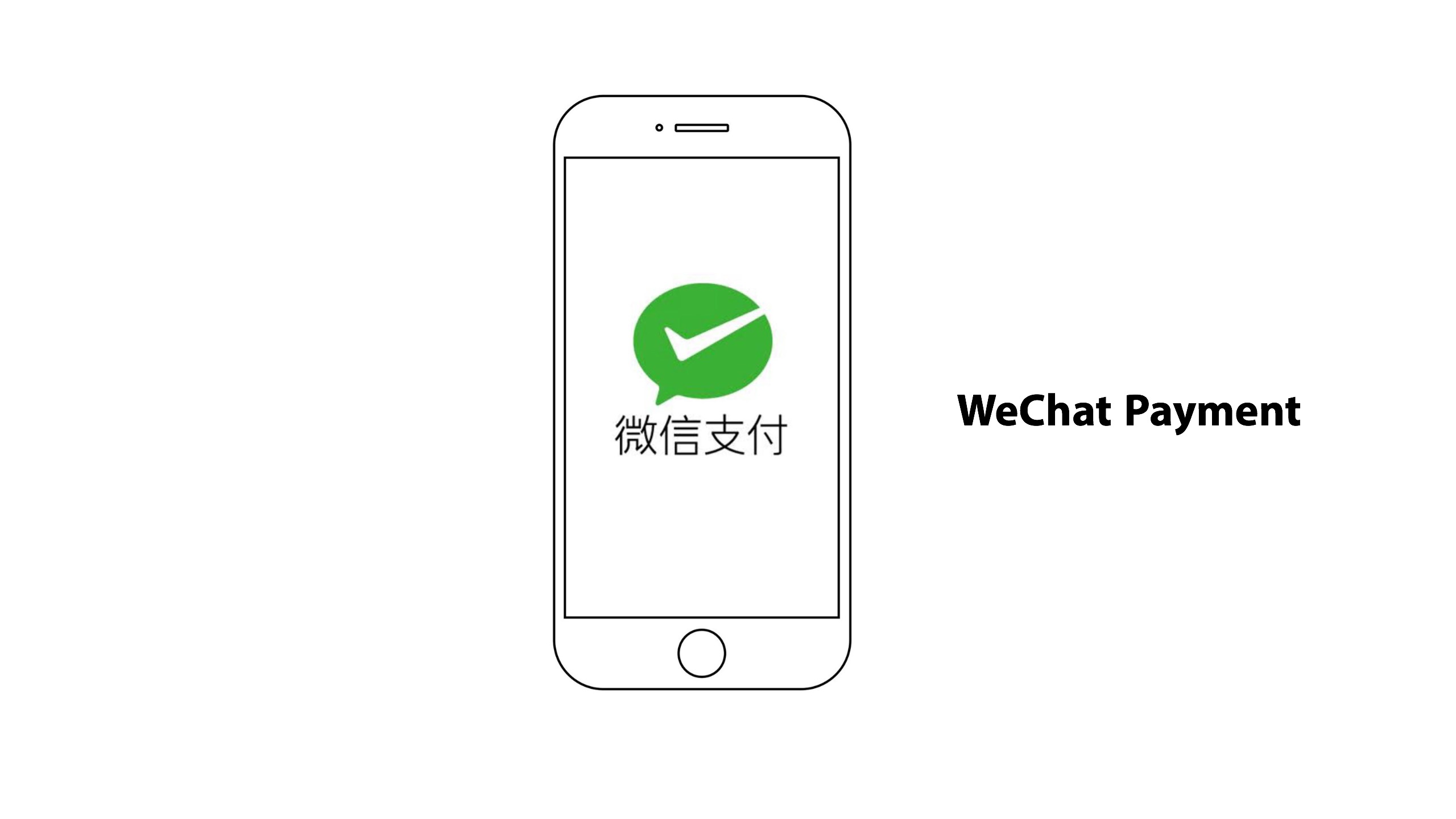 訪日中国人専用決済サービス【WeChat Payment】導入支援！